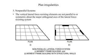 COMPARISON OF SEISMIC CODES OF CHINA, INDIA, UK AND USA (STRUCTURAL ...