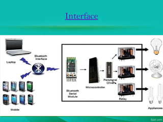 Bluetooth based Home Automation | PPT