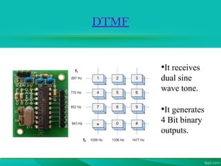 Bluetooth based Home Automation | PPT