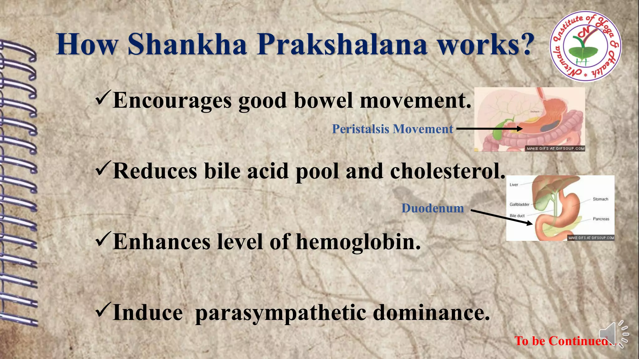 Shankha prakshalana with physiological explanation | PDF