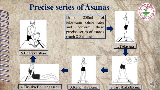 Shankha prakshalana with physiological explanation
