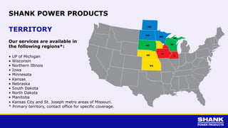 Shank Power Products | PPT