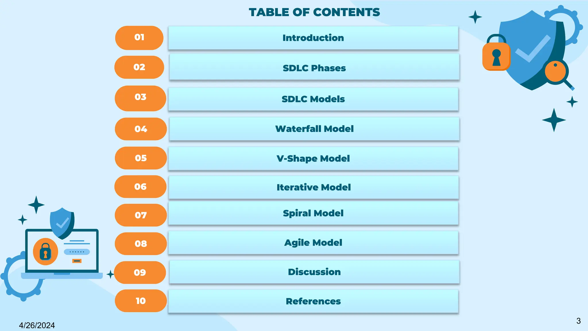 Software Development Life Cycle By Team Orange (Dept. of Pharmacy) | PPT