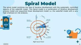 Software Development Life Cycle By Team Orange (Dept. of Pharmacy) | PPT