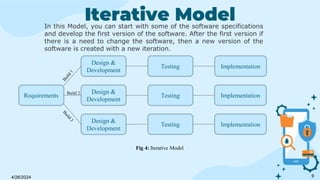 Software Development Life Cycle By Team Orange (Dept. of Pharmacy) | PPT