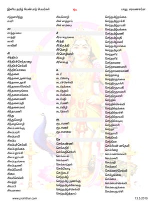 tamil female baby names