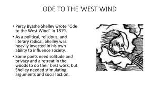 Shanmuga priya | PPTX