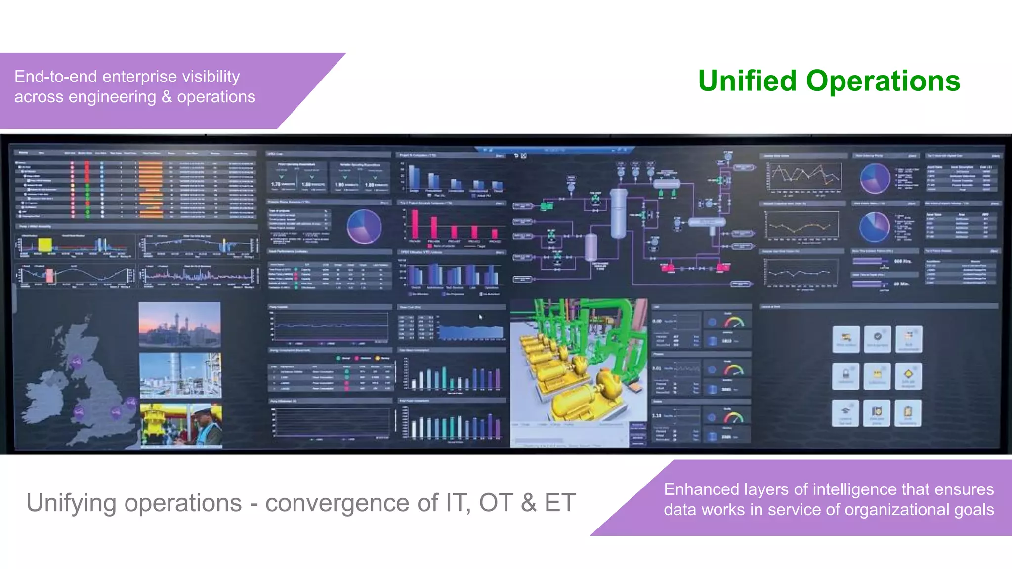 DIGITAL TRANSFORMATION FOR SUSTAINABILITY & RESILIENCE IN WATER ...