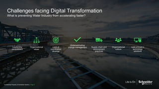 DIGITAL TRANSFORMATION FOR SUSTAINABILITY & RESILIENCE IN WATER ...