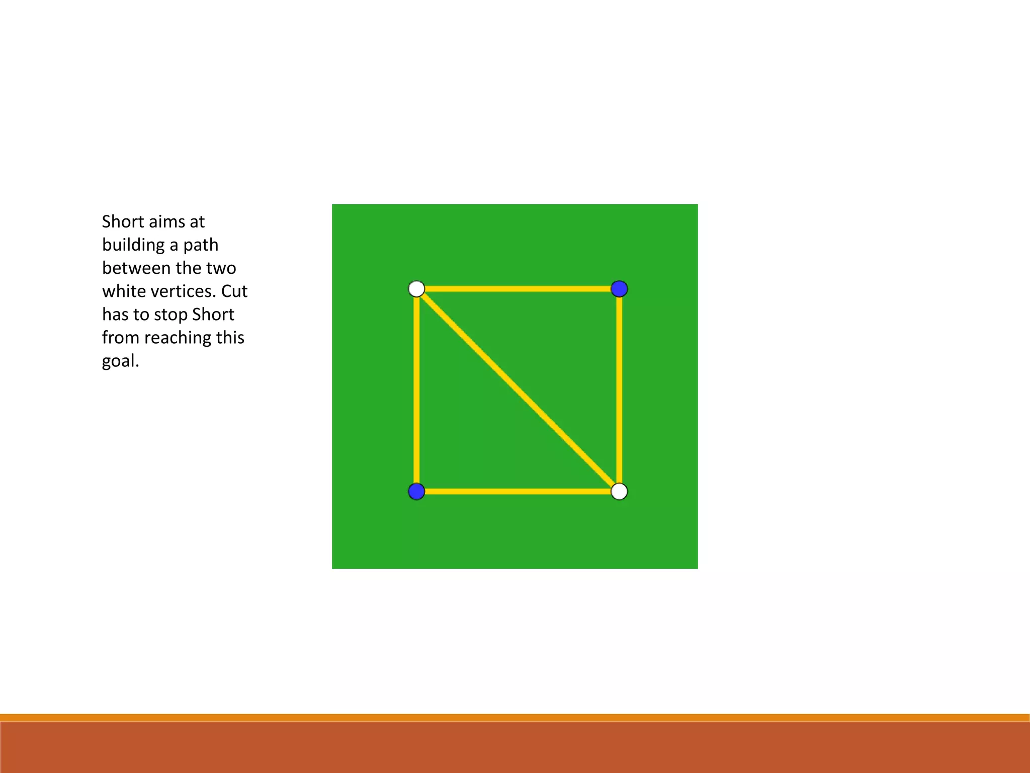 Shannon Switching - Presentation | PPTX