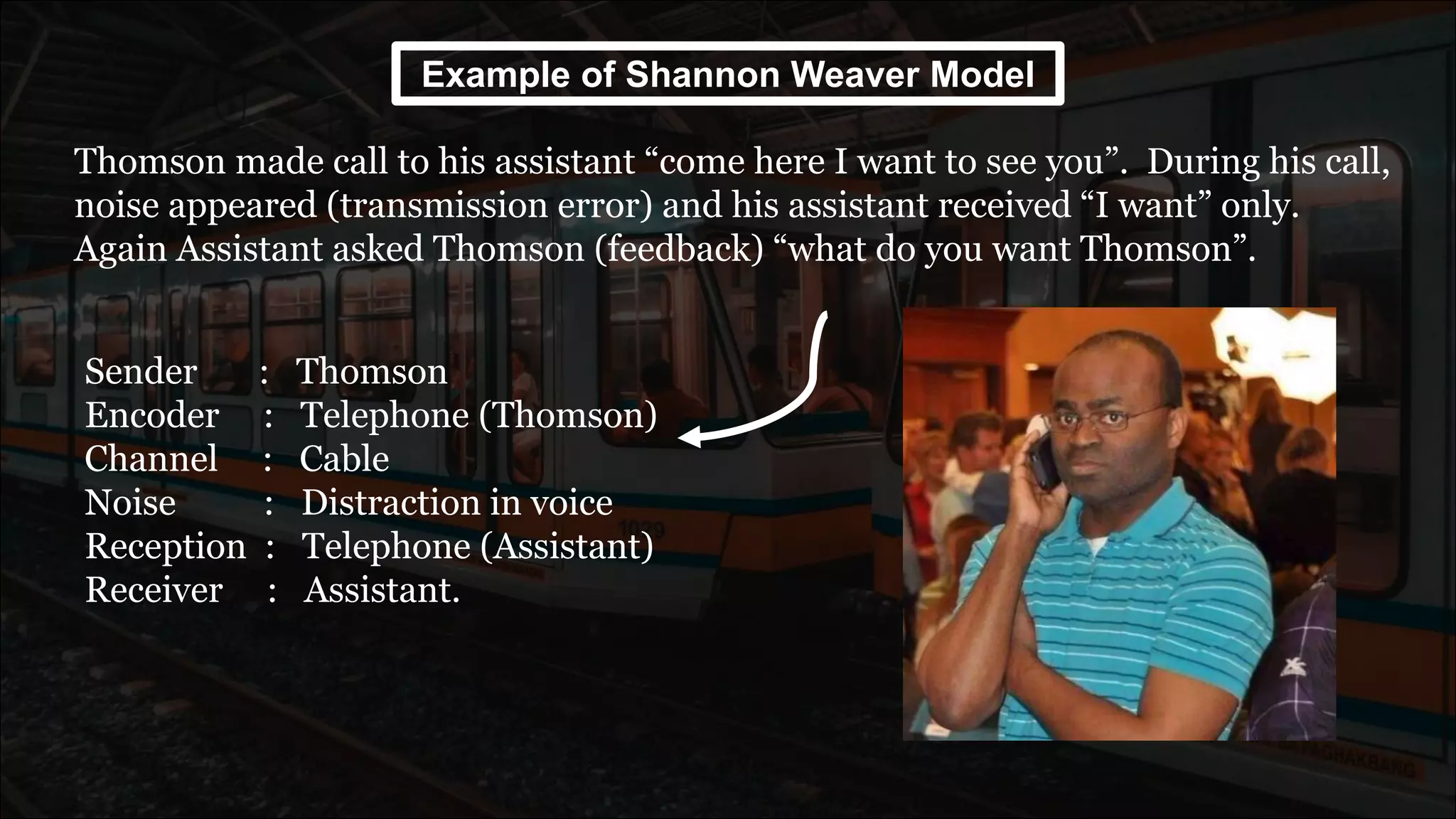 Shannon--Weaver Model of Communication | PPTX | Computer Networking ...
