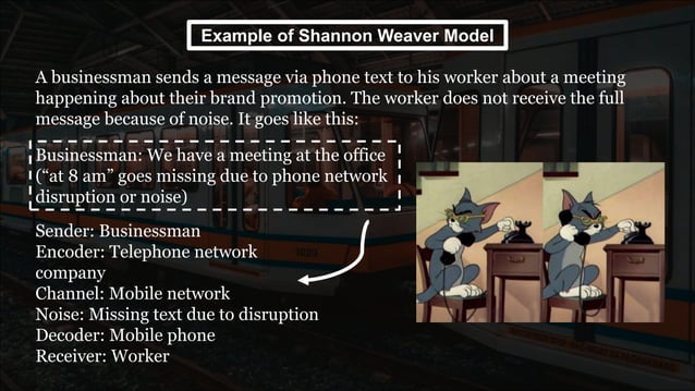 Shannon--Weaver Model of Communication | PPTX | Computer Networking ...