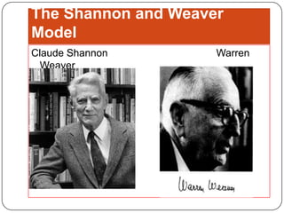 Shannon and weaver model of communication | PPTX