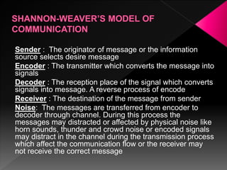Shannon and weaver model of communication | PPTX