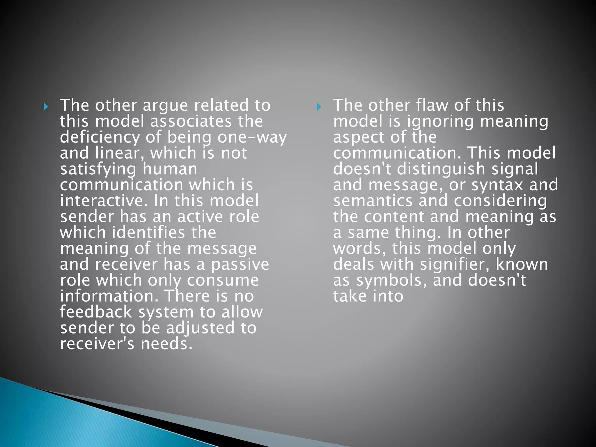 Shannon and Weavers model of communication. | PPTX