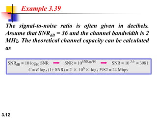 Shannon Capacity.pptx