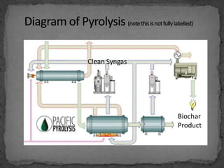 Shannon Dann Boichar | PPT