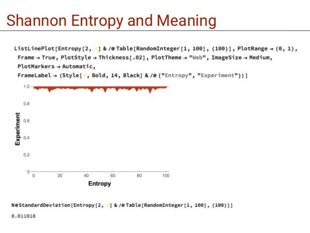 Information Theory How Is The Formula Of Shannon Entropy