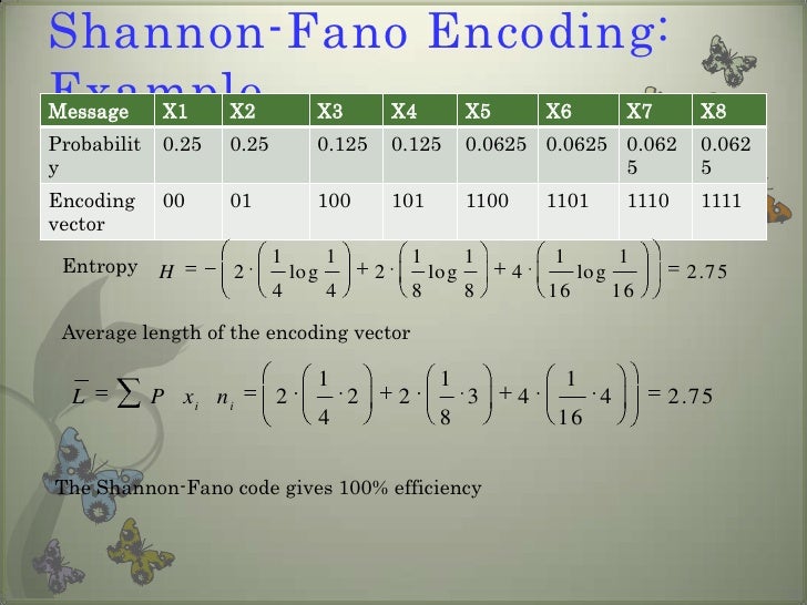 Shannon Fano 