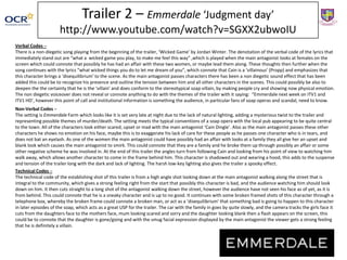 Textual Analysis of 2 Soap Opera Trailers | PPTX