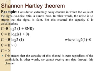 Shannon Hartley theorem by Shafiqa Memon (19ES30).pptx