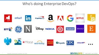 DevSecOps - Building Rugged Software | PPT