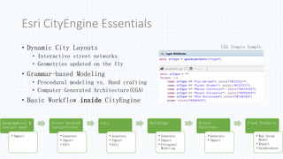 Shannon Park Redevelopment Plan Remodeling with Esri CityEngine | PDF ...