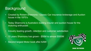 Mark Behr's presentation at Automotive Marketing Summit | PPT