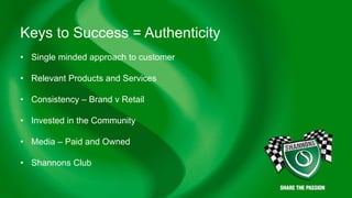 Mark Behr's presentation at Automotive Marketing Summit | PPT