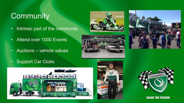 Mark Behr's presentation at Automotive Marketing Summit | PPT