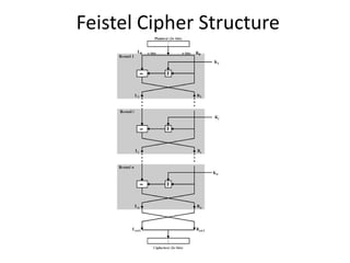 Shannon’s strategy | PPTX | Programming Languages | Computing
