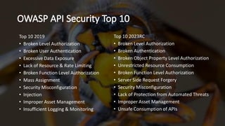 APIsecure 2023 - Understanding and Identifying Threats Against APIs ...