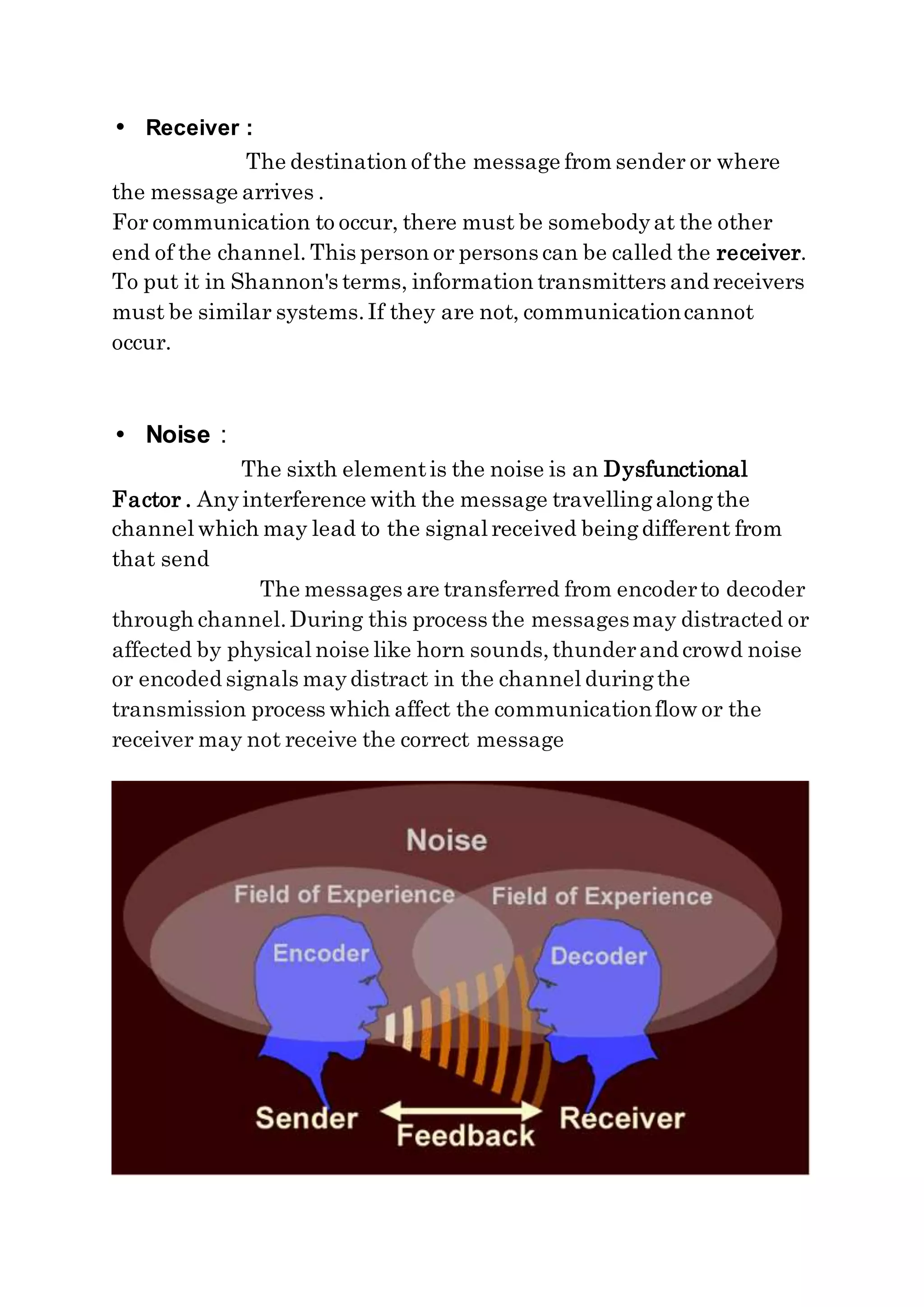 Shannon and Weaver Model of Communication | DOCX
