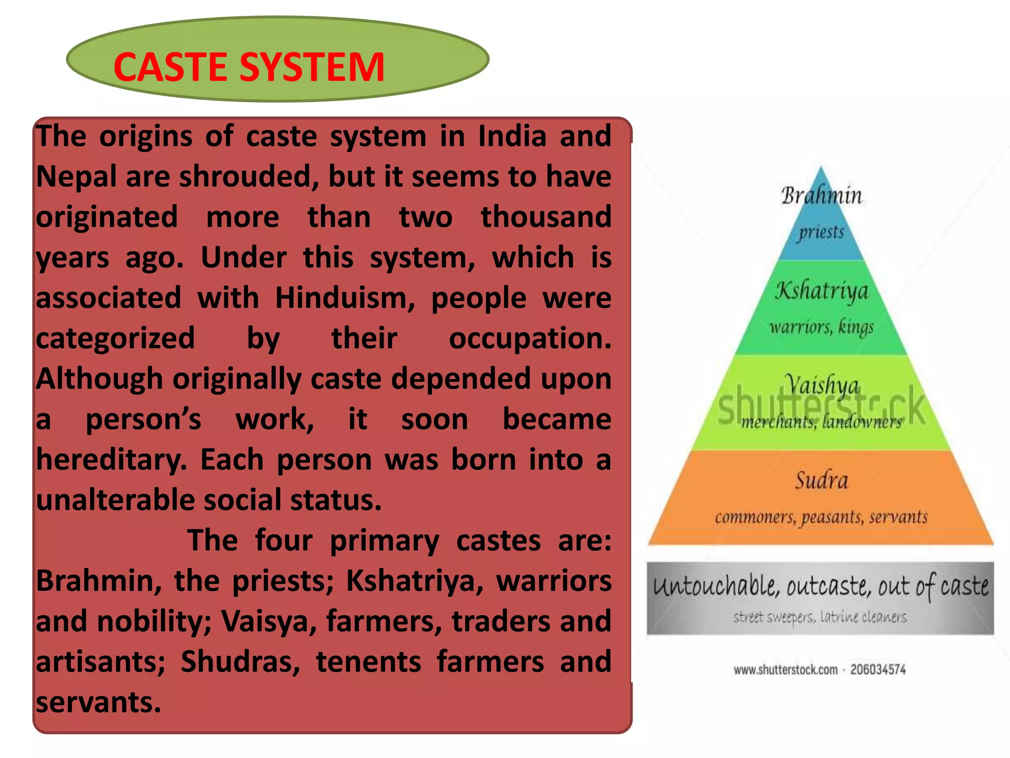social evils in india | PPTX