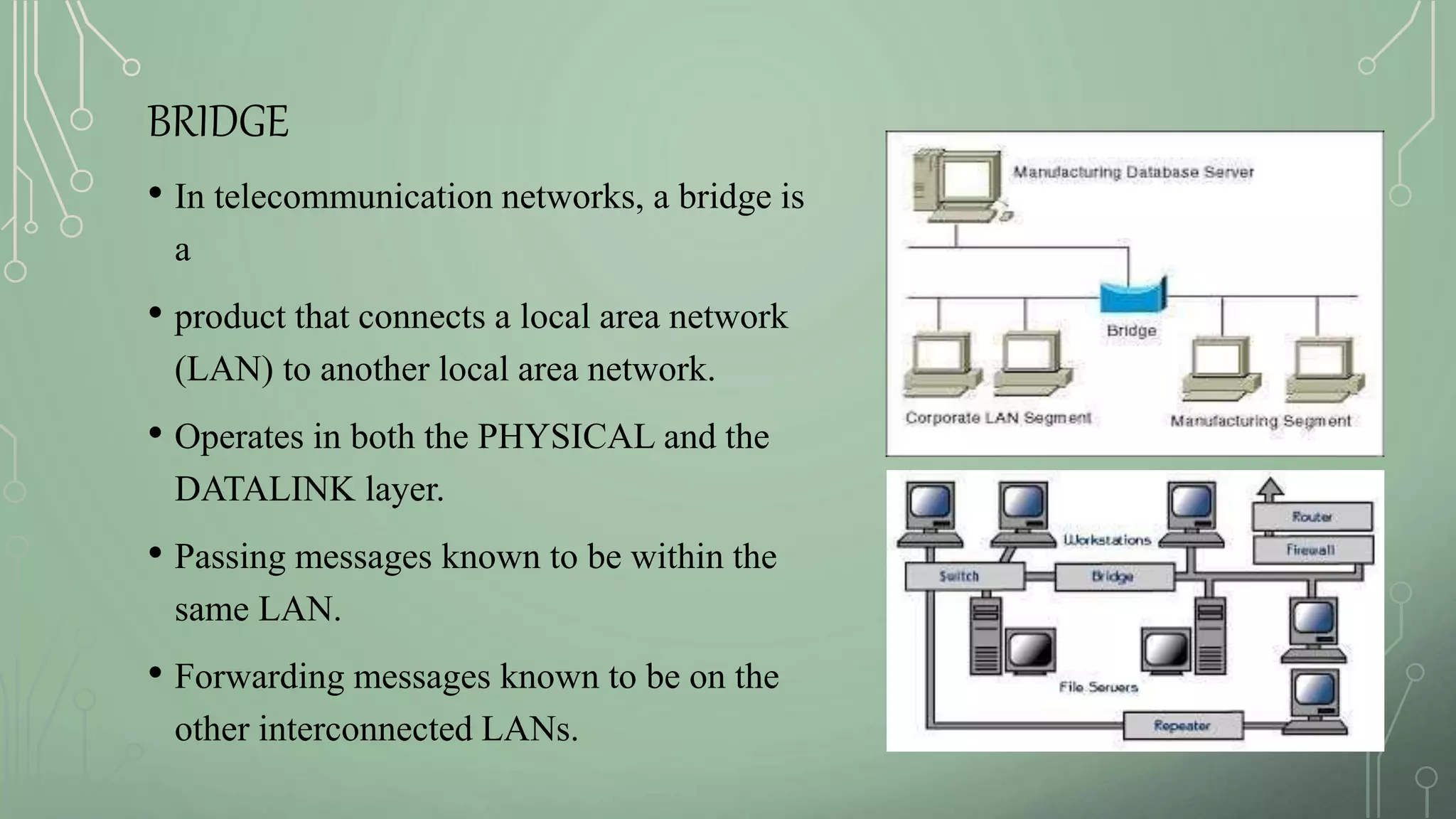 Computer Network | PPT