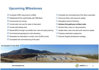 Shanta Gold Investor Presentation | PDF