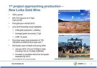 Shanta Gold Investor Presentation | PDF