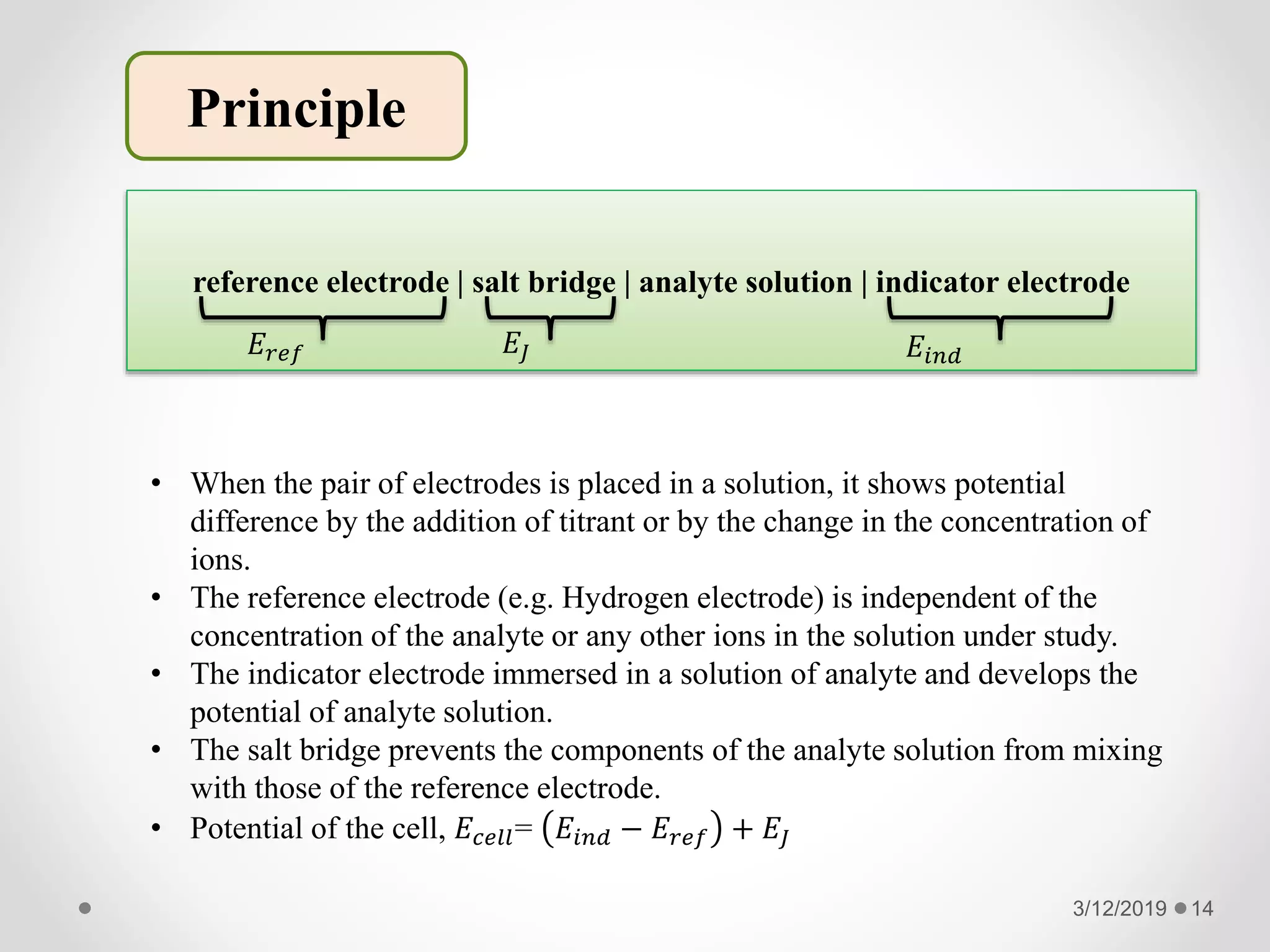 Electroanalytical Methods of analysis | PPTX