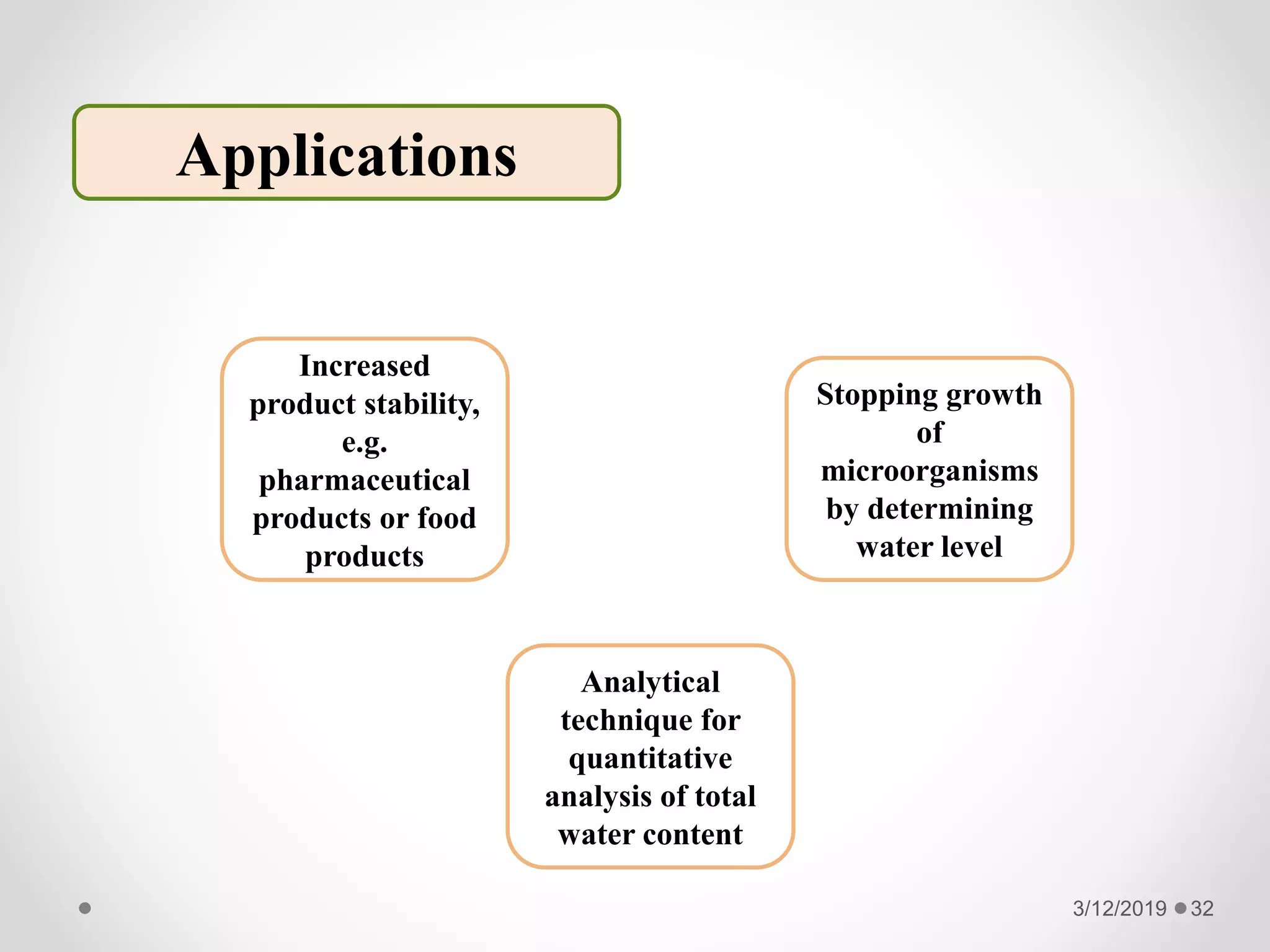 Electroanalytical Methods of analysis | PPTX