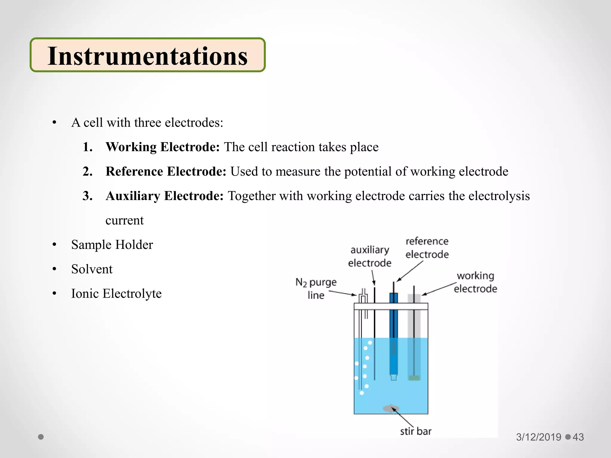 Electroanalytical Methods of analysis | PPTX
