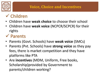 Shantanu gupta .voice & choice in school education | PDF