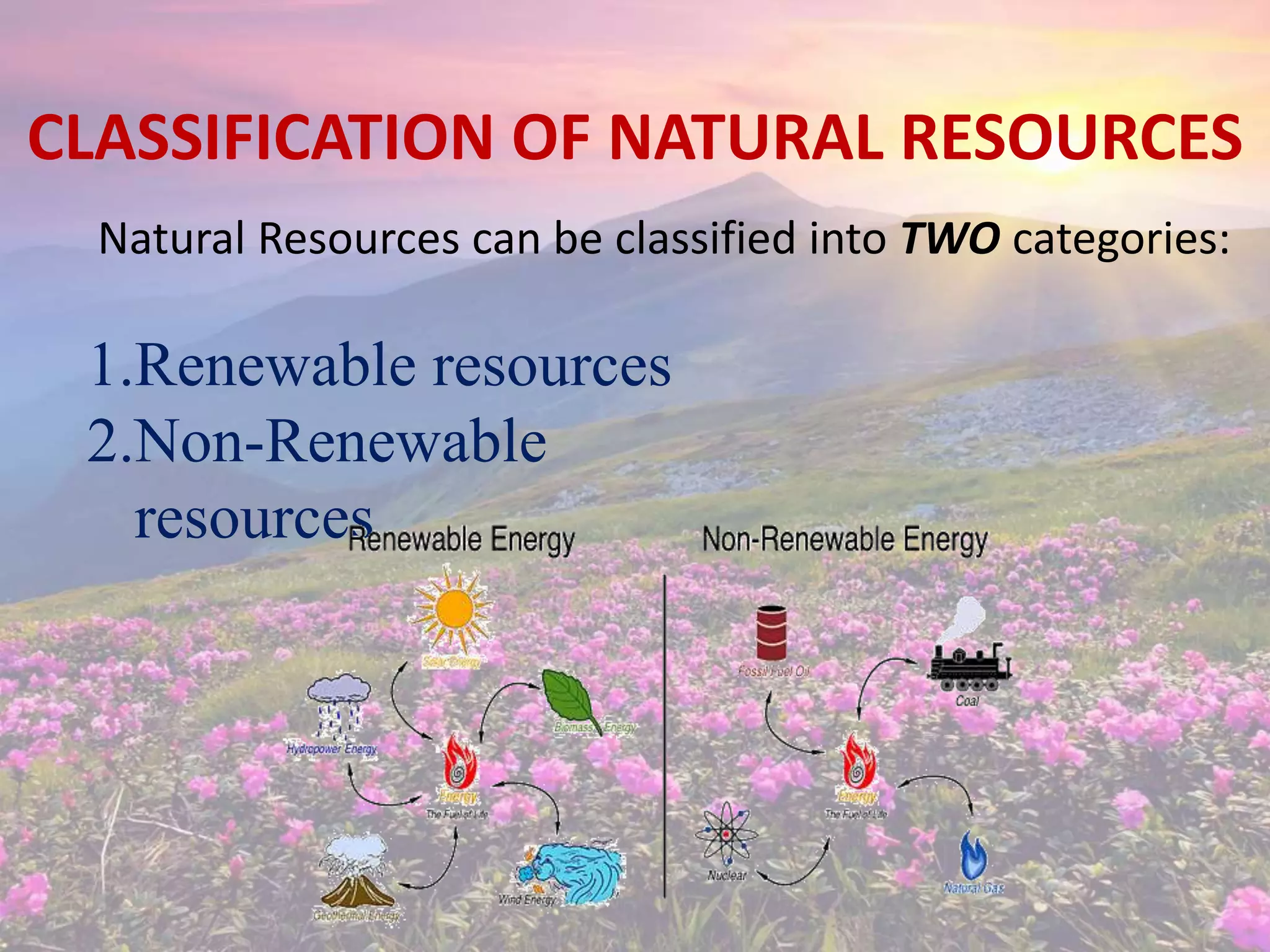renewable and non renewable resources | PPTX