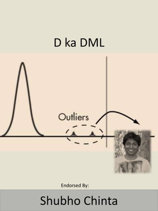 Shantanu Sinha B'Day PPT | PPTX