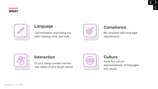 UX Localization: Design for the global audience by Shantelle Liu, Zoom ...