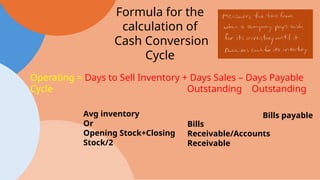 Operating Cycle and Cash Conversion Cycle/FM/4th SEM/BBA/BU | PPTX