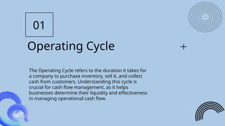 Operating Cycle and Cash Conversion Cycle/FM/4th SEM/BBA/BU | PPTX
