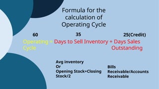 Operating Cycle and Cash Conversion Cycle/FM/4th SEM/BBA/BU | PPTX