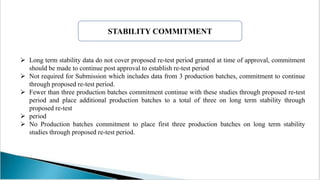 ICH guidelines for stability studies | PDF