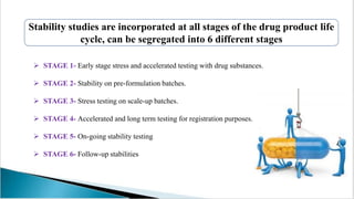 ICH guidelines for stability studies | PDF