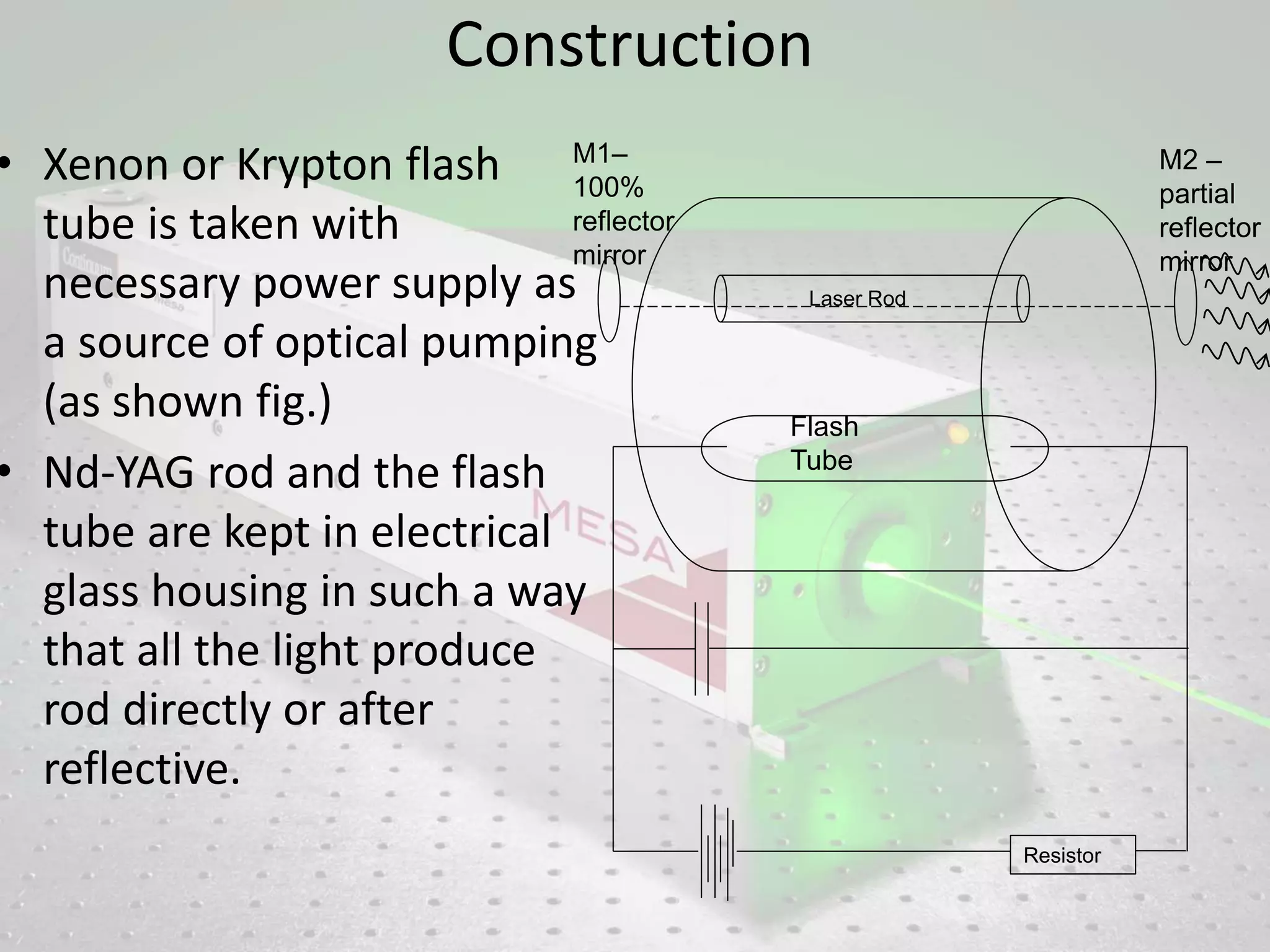 Nd-YAG Laser | working and construction | PPTX